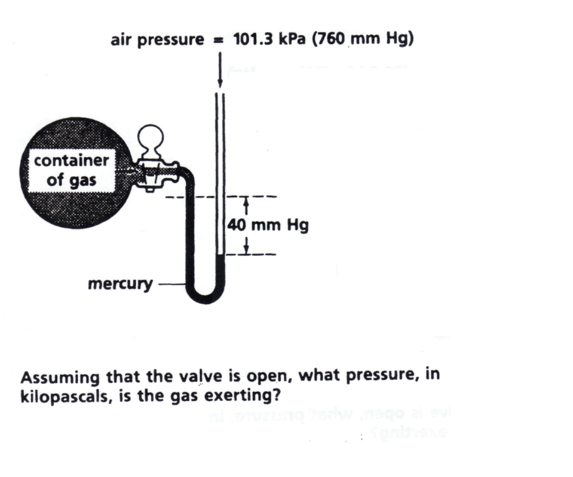 Gases Gases